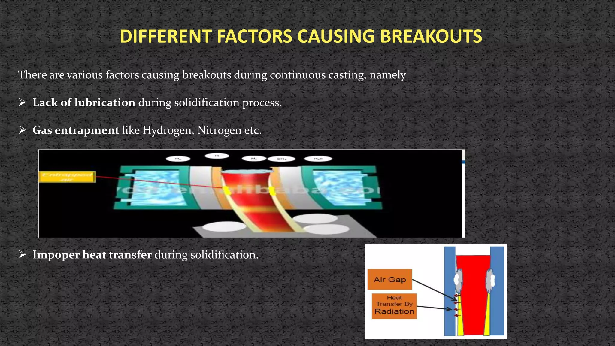 Study of breakouts in thin slab caster | PPTX