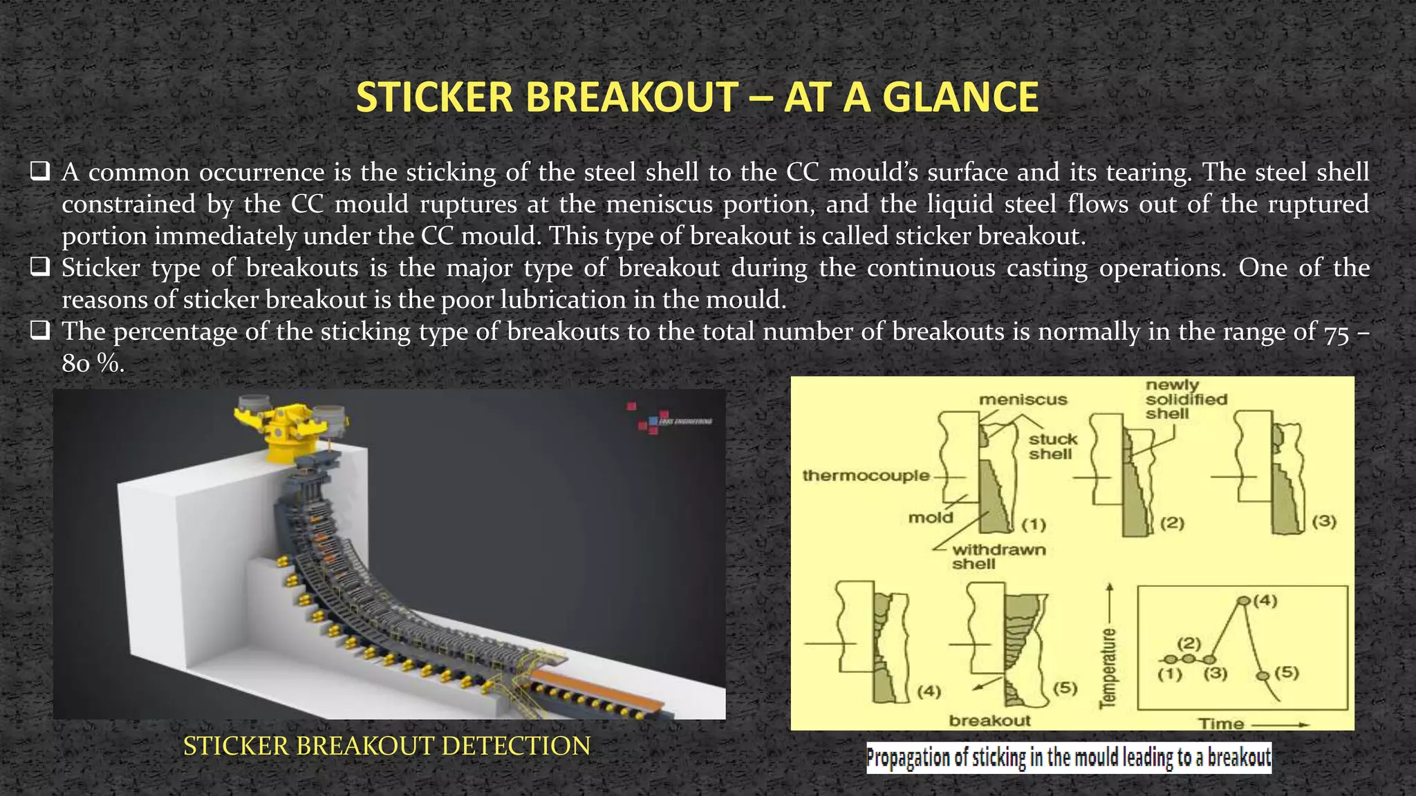 Study of breakouts in thin slab caster | PPTX