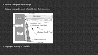 Study of breakouts in thin slab caster | PPTX
