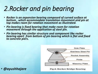 Study of Bridge Bearings | PPTX