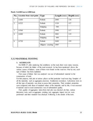 Study of causes of failures and remedies on road | PDF
