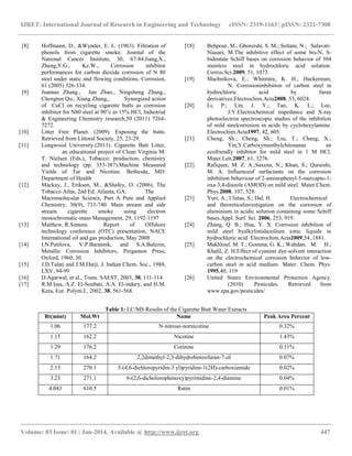 Study of cigarette butts extract as corrosiveinhibiting agent in j55 ...