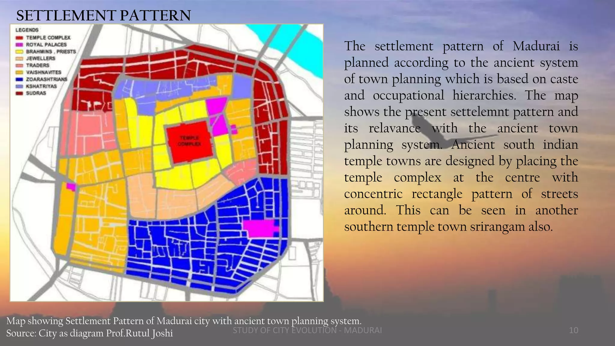 Study of city evolution- temple town Madurai | PPTX