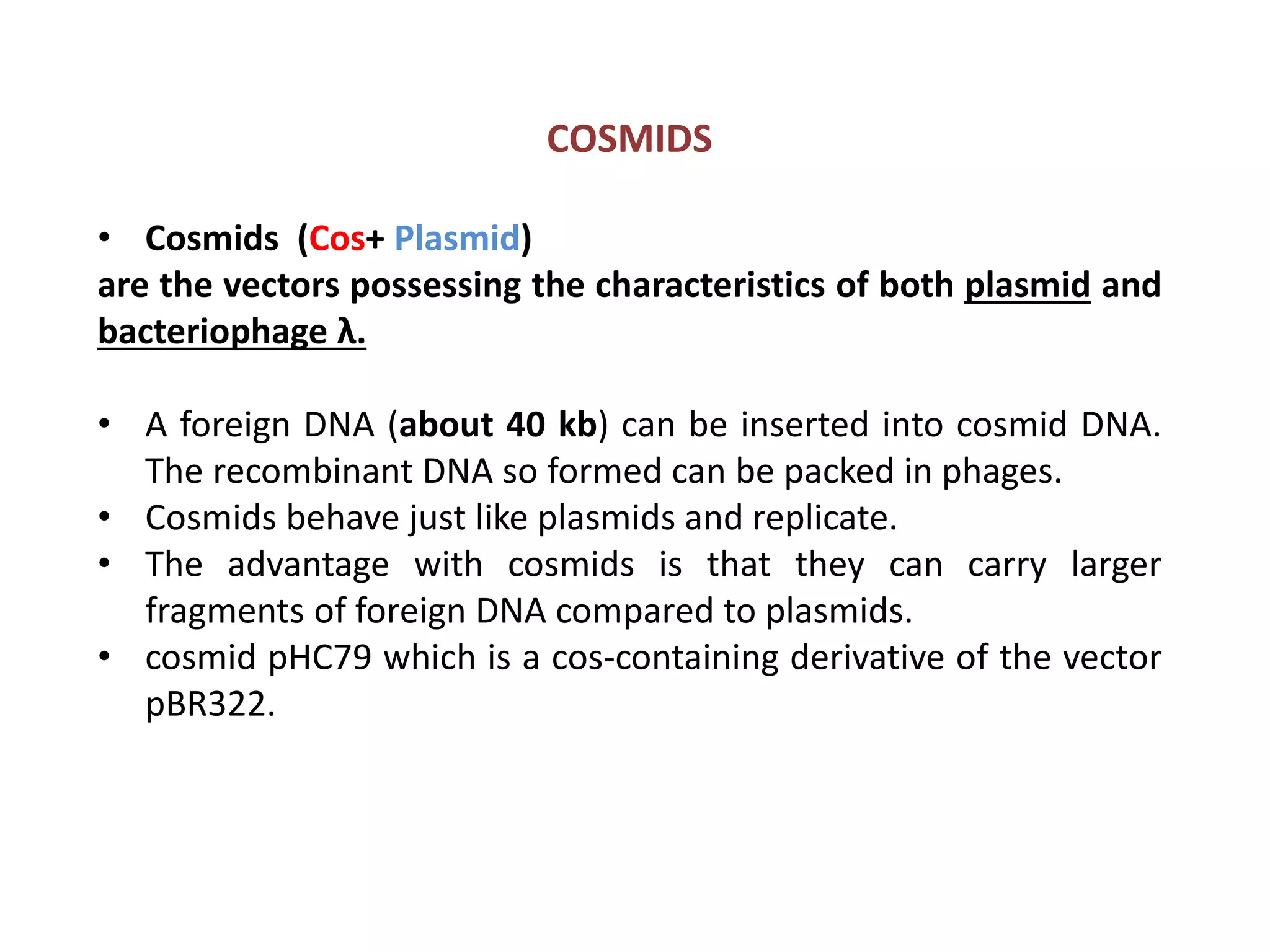 Recombinant DNA Technology- Study of cloning vectors.pptx
