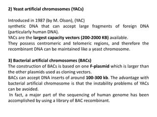 Recombinant DNA Technology- Study of cloning vectors.pptx