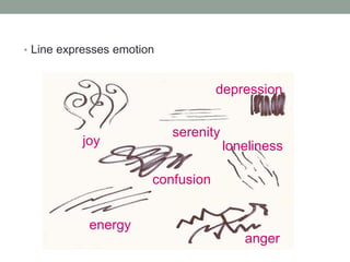 Study of Colors and its meaning.pptx