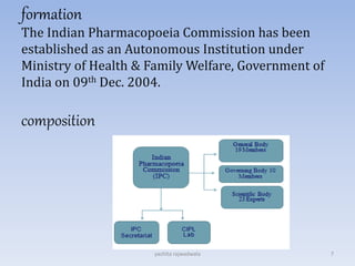 Study of compendia(i | PPTX