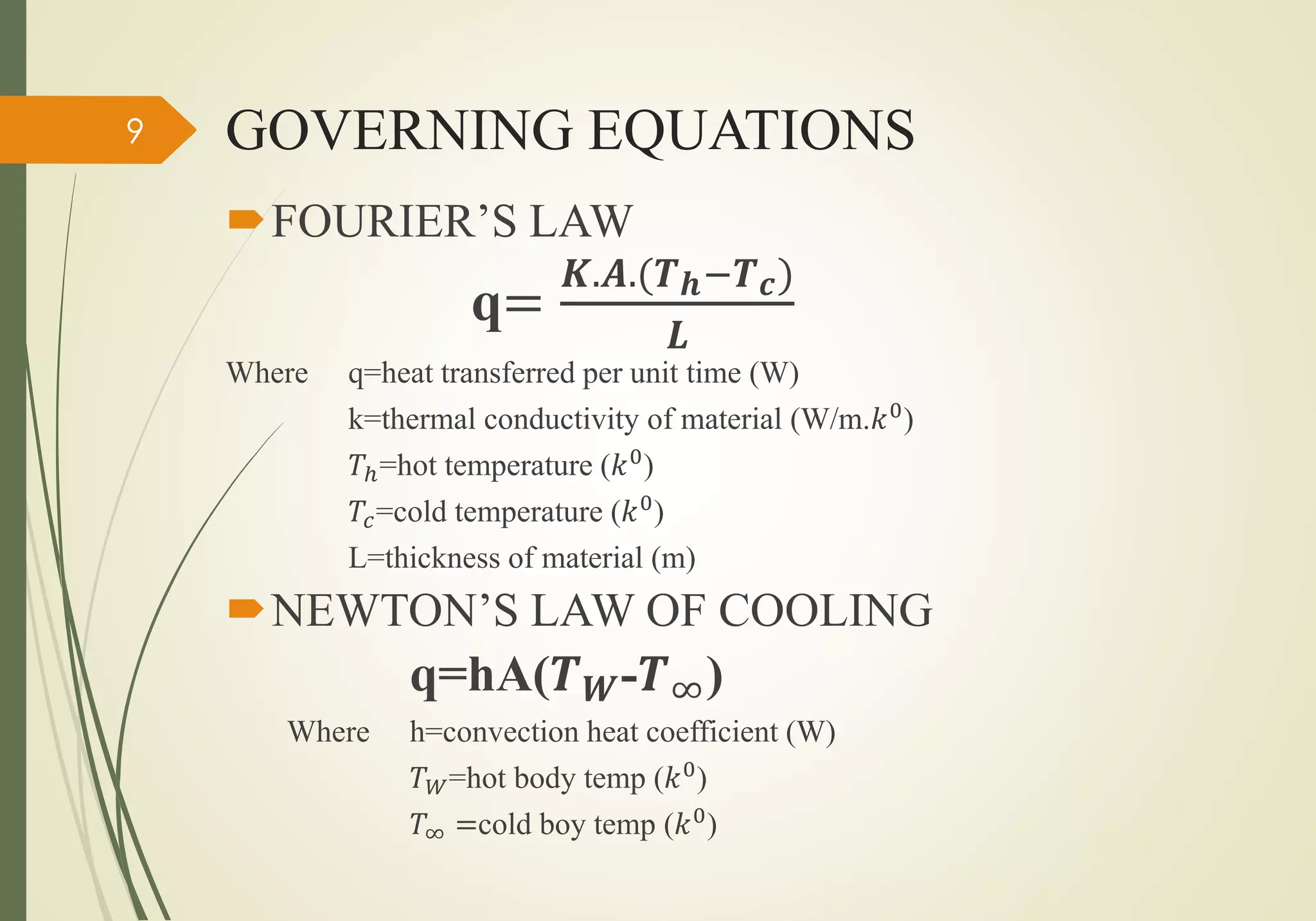 STUDY OF CONDENSER AND ITS DIFFERENT TYPES | PPTX | Physics | Science