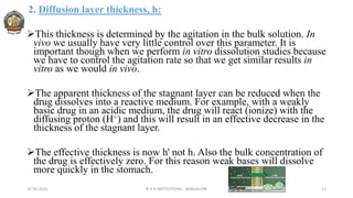 Study of consolidation parameters.pptx