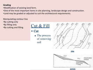 Study of contours.pptx