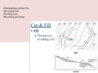 Study of contours.pptx