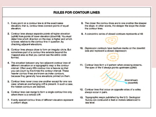Study of contours.pptx