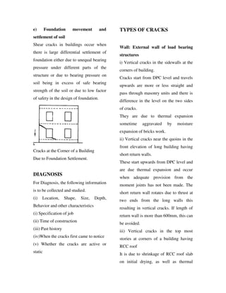 Study_of_Cracks_in_Buildings.pdf