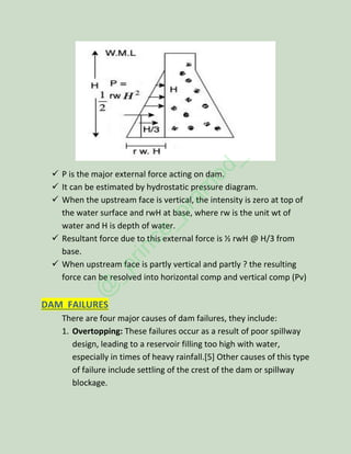Study of dams | PDF