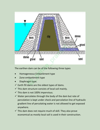 Study of dams | PDF