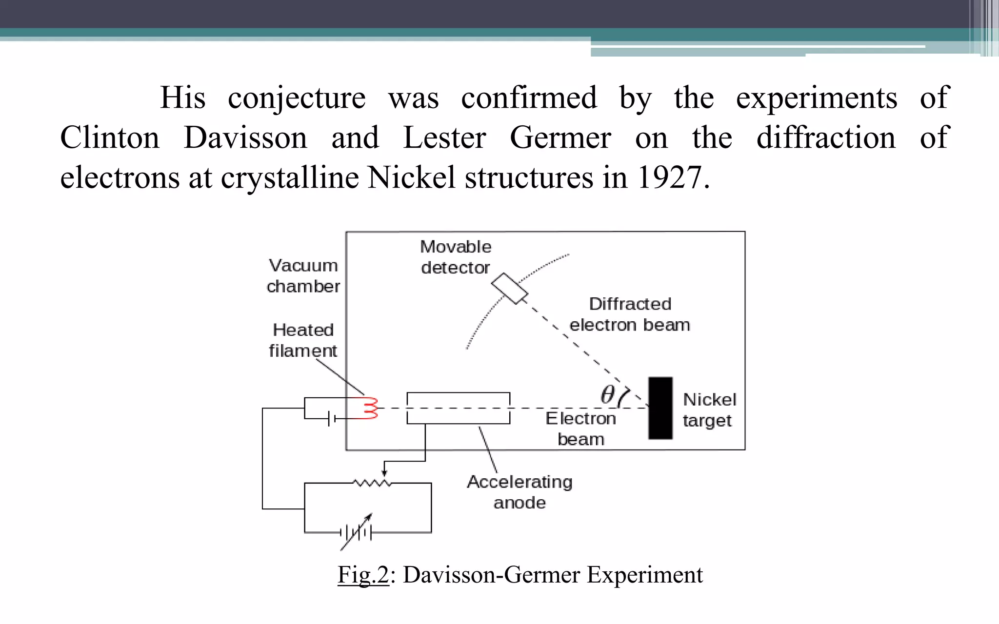 Study of de broglie wavelength of electrons | PPTX