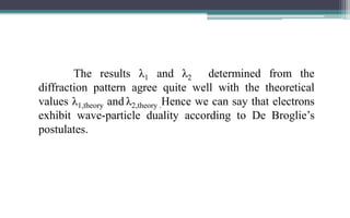 Study of de broglie wavelength of electrons | PPTX