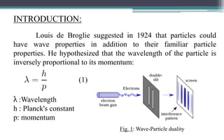 Study of de broglie wavelength of electrons | PPT