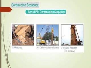 Study of design and construction methods of bored piles | PPTX
