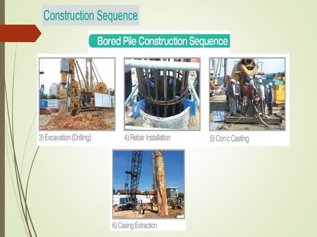 Study of design and construction methods of bored piles | PPTX
