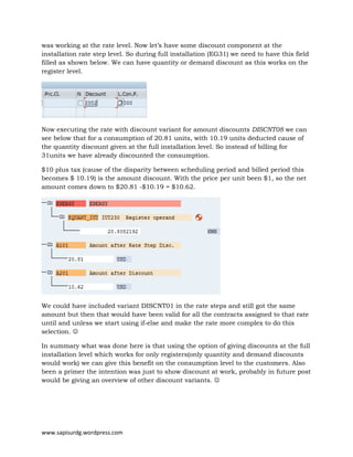 Study of Discounts I | PDF