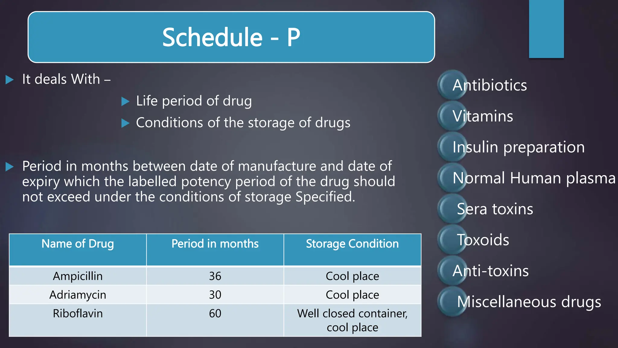 Study OF Drug Schedules – P,T & U - Jurisprudence - 2020 | PPTX