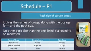 Study OF Drug Schedules – P,T & U - Jurisprudence - 2020 | PPTX