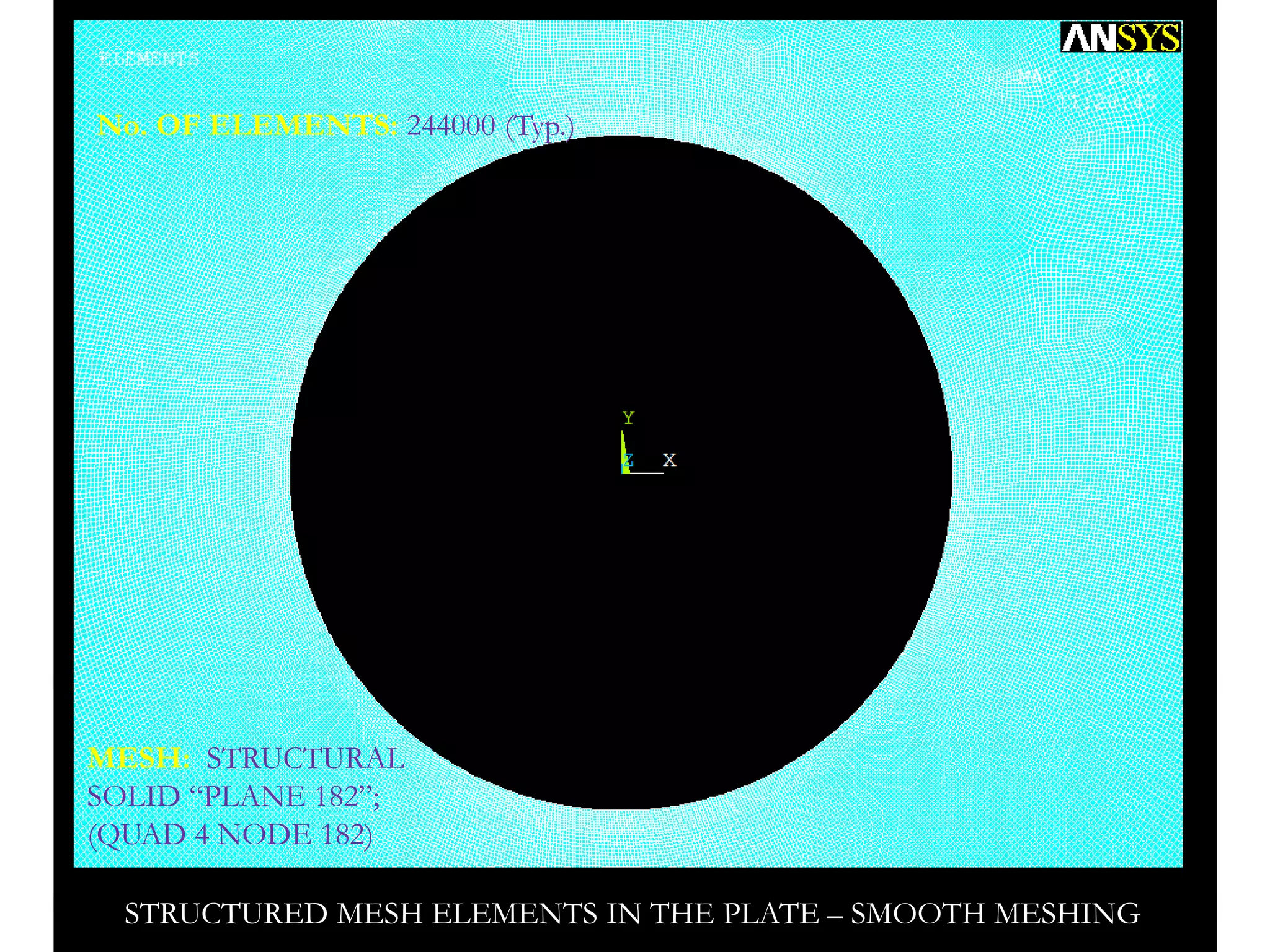 Study of Stresses on a Flat Plate due to Circular Hole | PPT