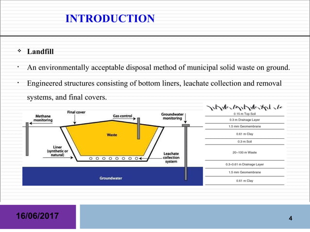 Study of enhancement of biodegradtion process in landfill | PPT