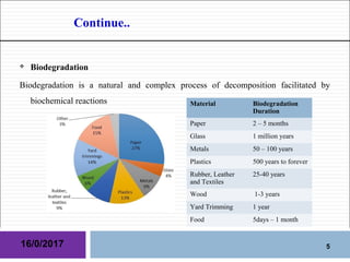 Study of enhancement of biodegradtion process in landfill | PPT