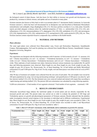 Study of Growth Promotion Effect of VAM Fungi and Trichoderma Species on Medicinal Plant | PDF