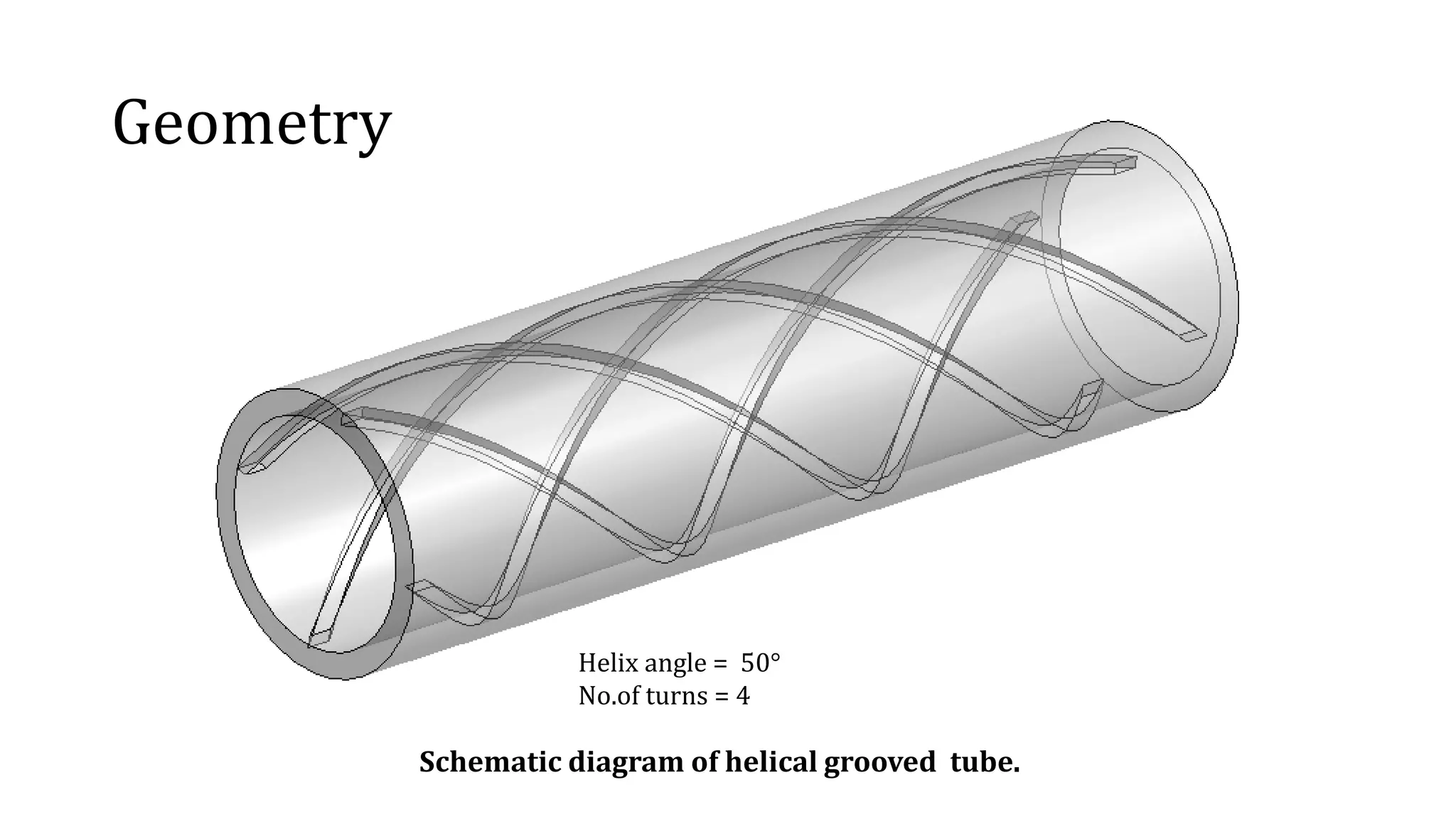 Study of heat transfer analysis in helical grooved pipe | PDF