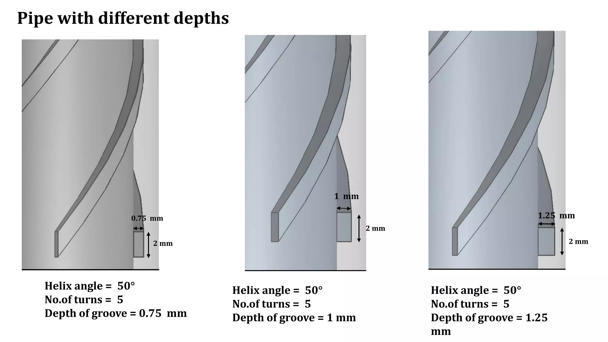 Study of heat transfer analysis in helical grooved pipe | PDF