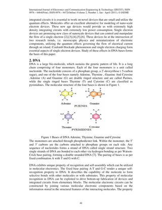 Study of hlgs and transfer integrals of dna bases for investigating ...