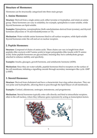 Class 11-Biology Investigatory Project-Study of Hormones.pdf