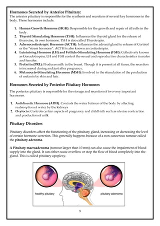 Class 11-Biology Investigatory Project-Study of Hormones.pdf