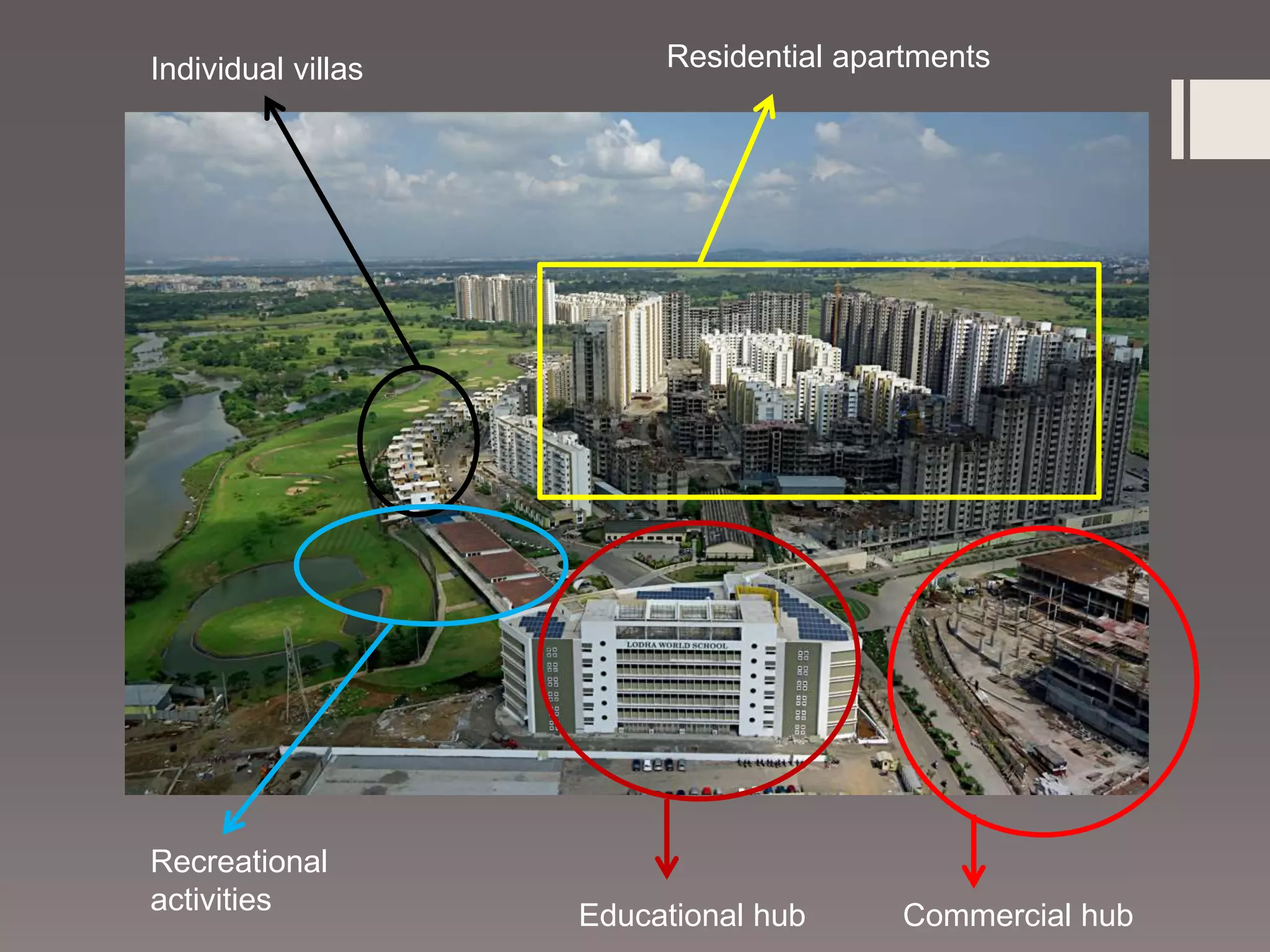 Study of housing typologies | PPTX