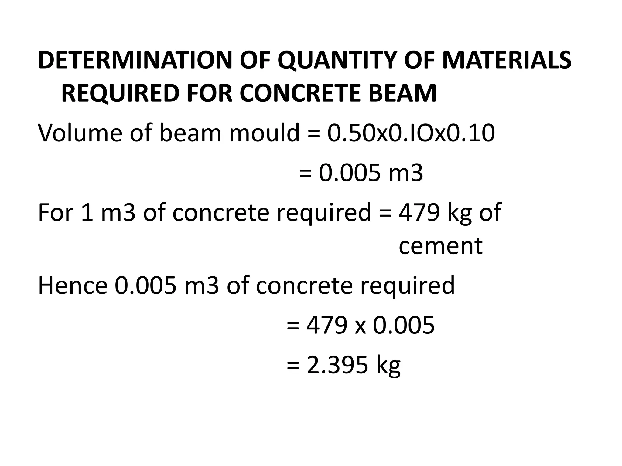 Study of hybrid composite beam using woven roving mat | PPTX