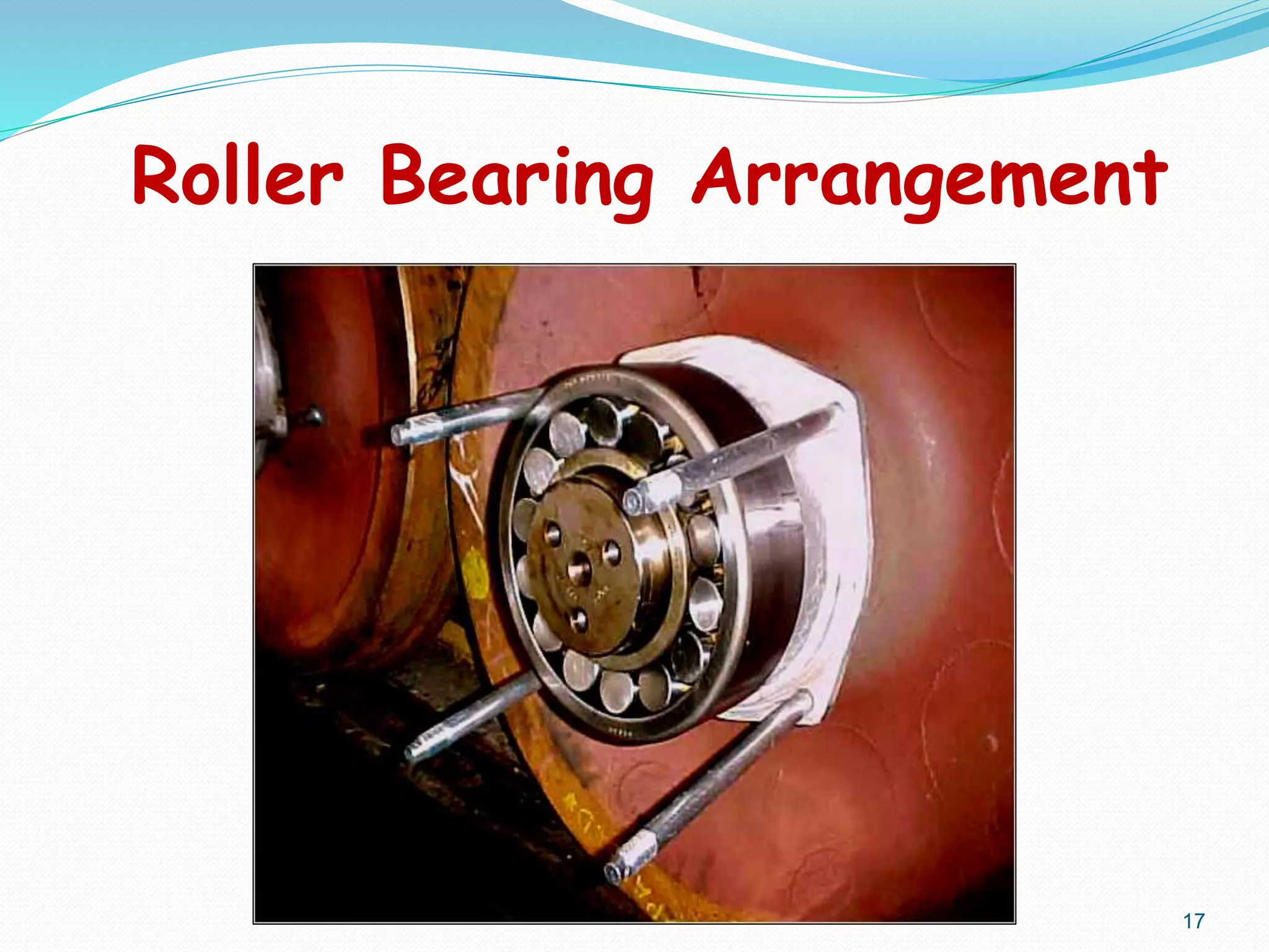 STUDY OF ICF BOGIE | PPTX