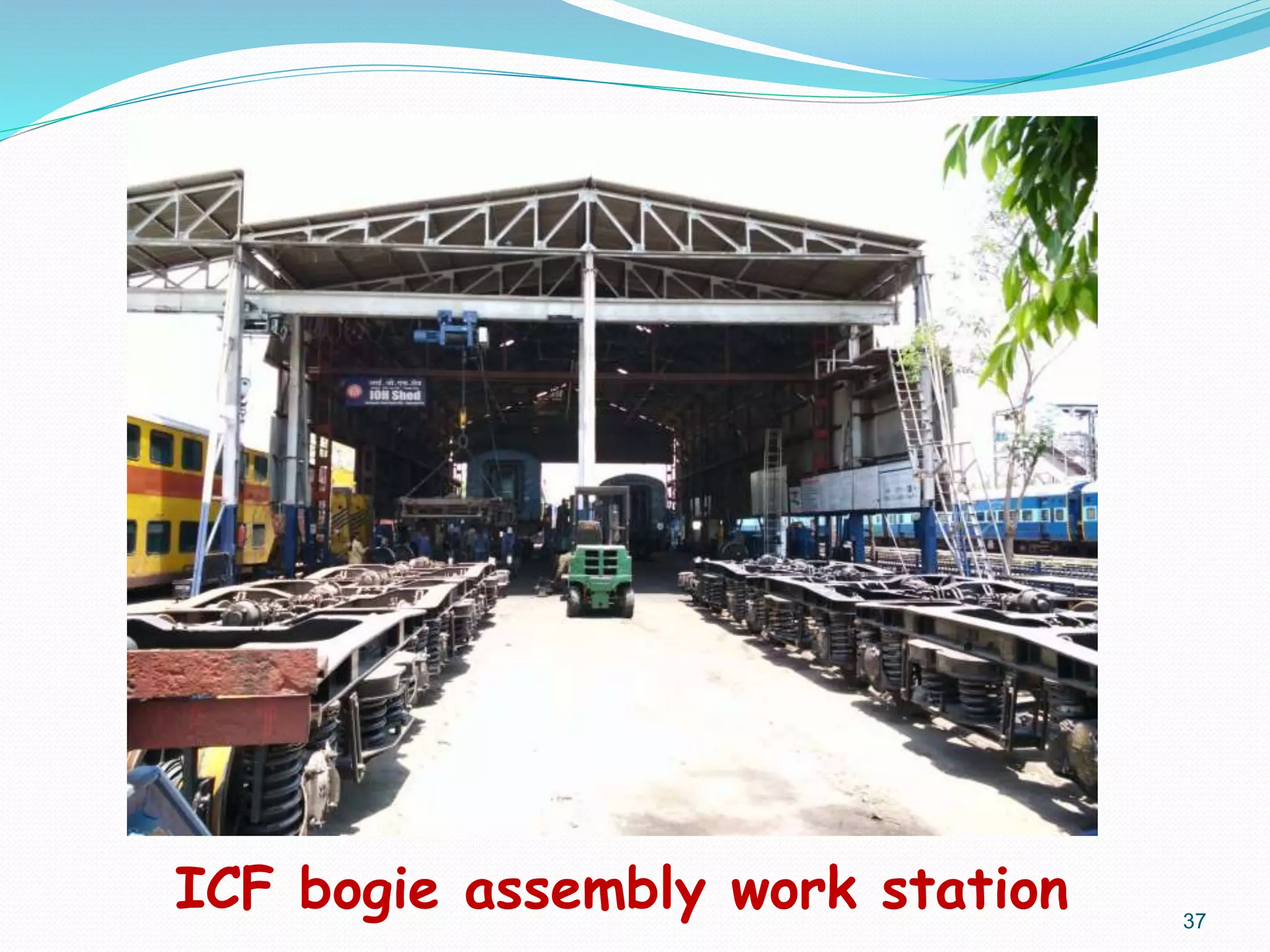 STUDY OF ICF BOGIE | PPTX