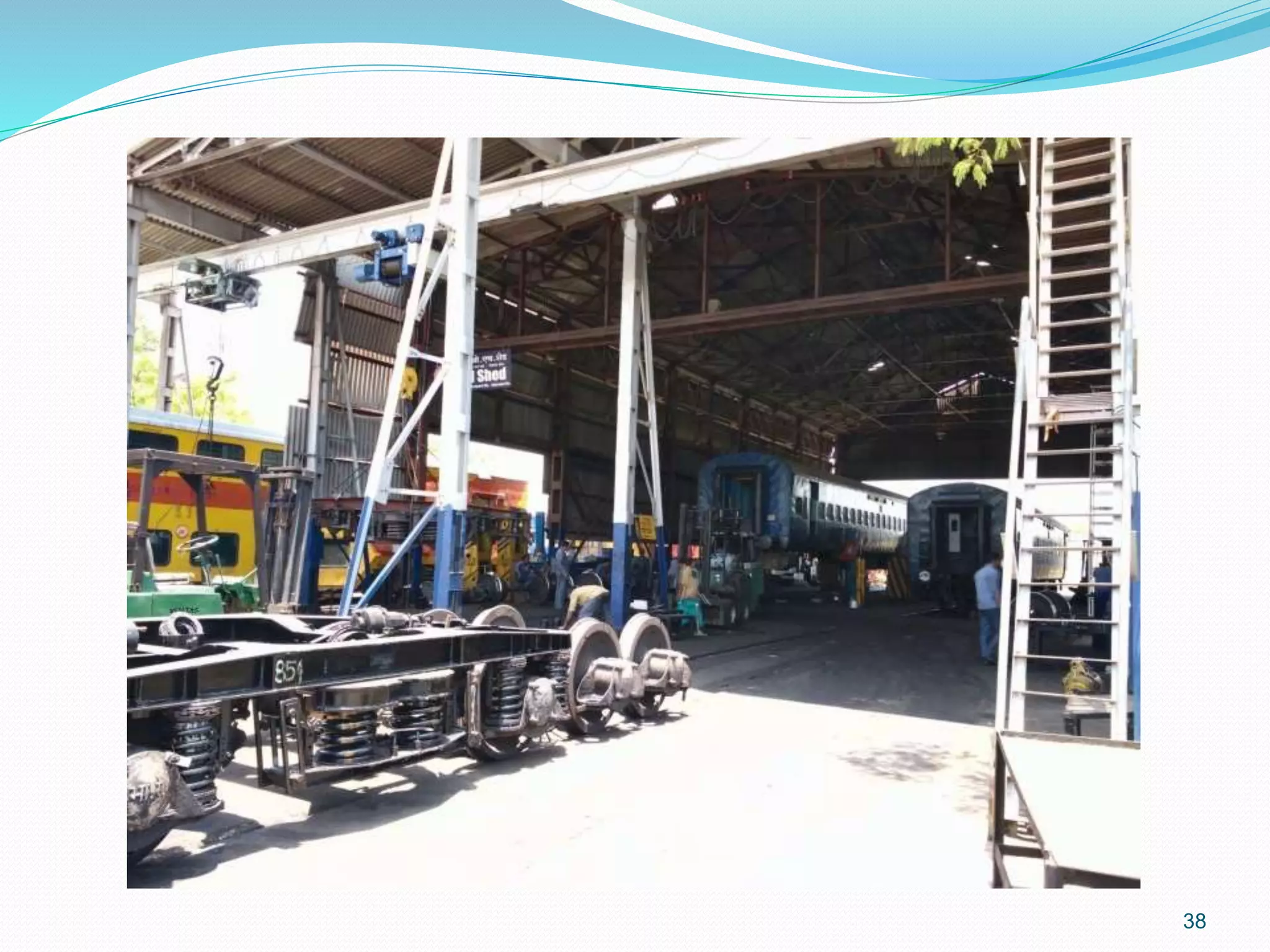 STUDY OF ICF BOGIE | PPTX