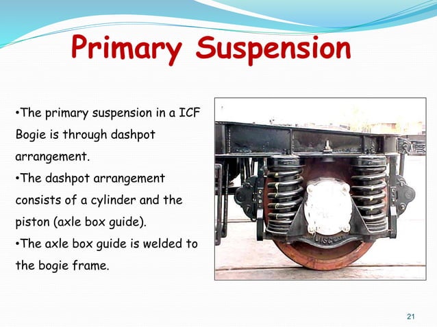 STUDY OF ICF BOGIE | PPTX | Auto Parts | Automotive