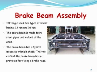 STUDY OF ICF BOGIE | PPTX