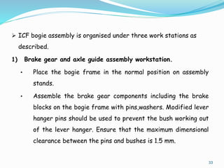 STUDY OF ICF BOGIE | PPTX