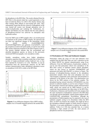 Study of in filter phosphorus removal mechanisms in an | PDF