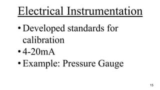 Study of instrumentation in fertilizer plant | PPTX