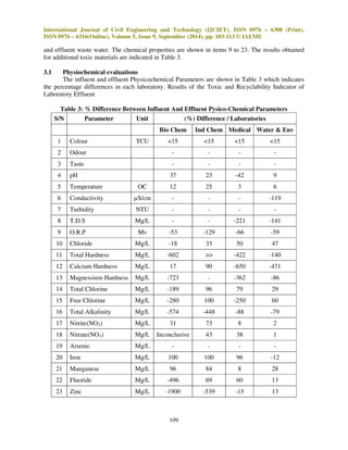 Study of laboratory water consumptive use and recyclability | PDF