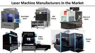 Study of Laser Machine Selection for Egypt.pptx