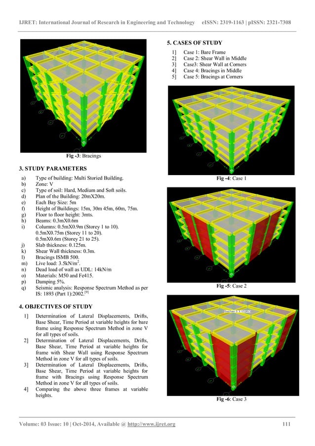 Study of lateral load resisting systems of variable heights in all soil ...