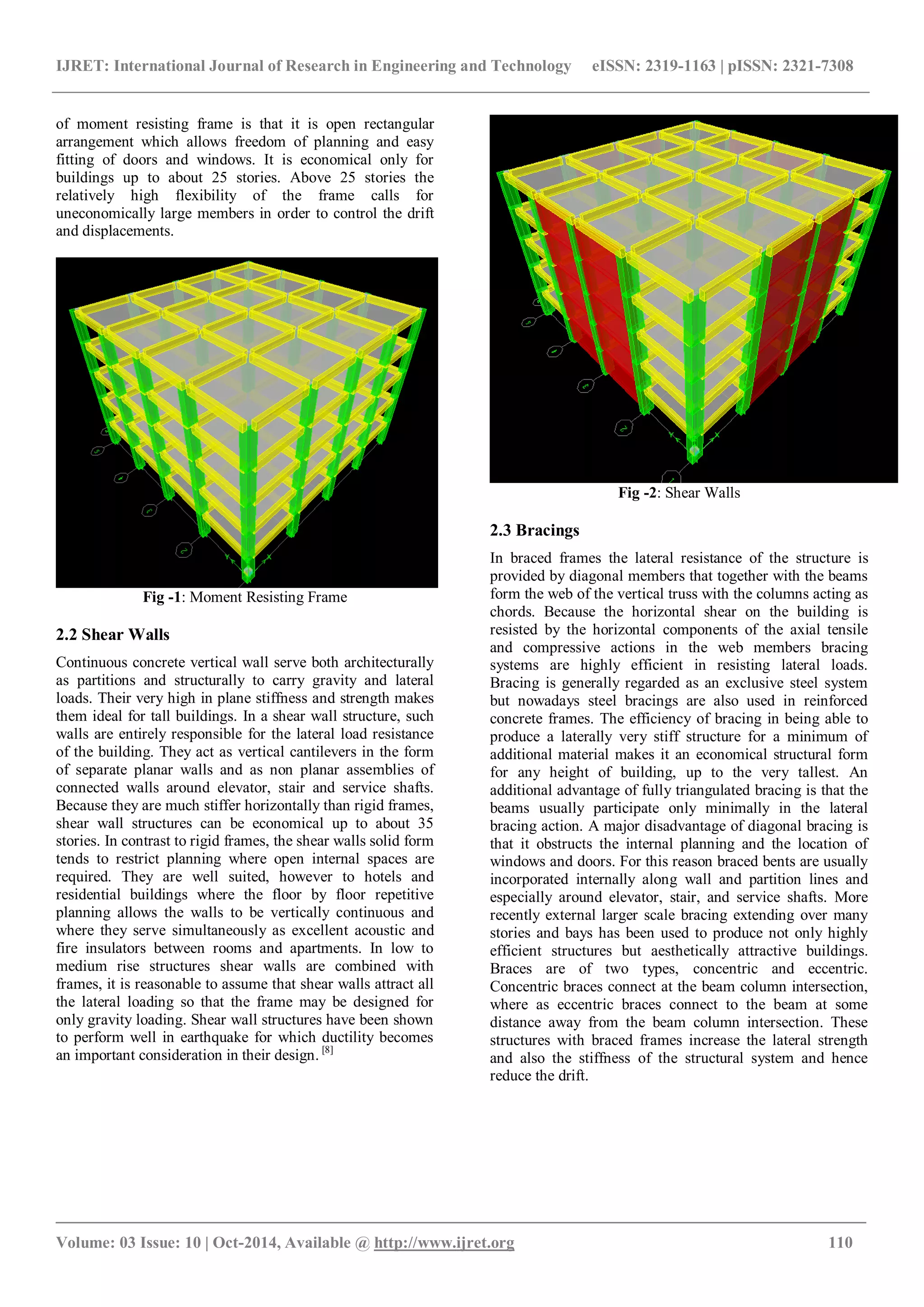 Study of lateral load resisting systems of variable heights in all soil ...